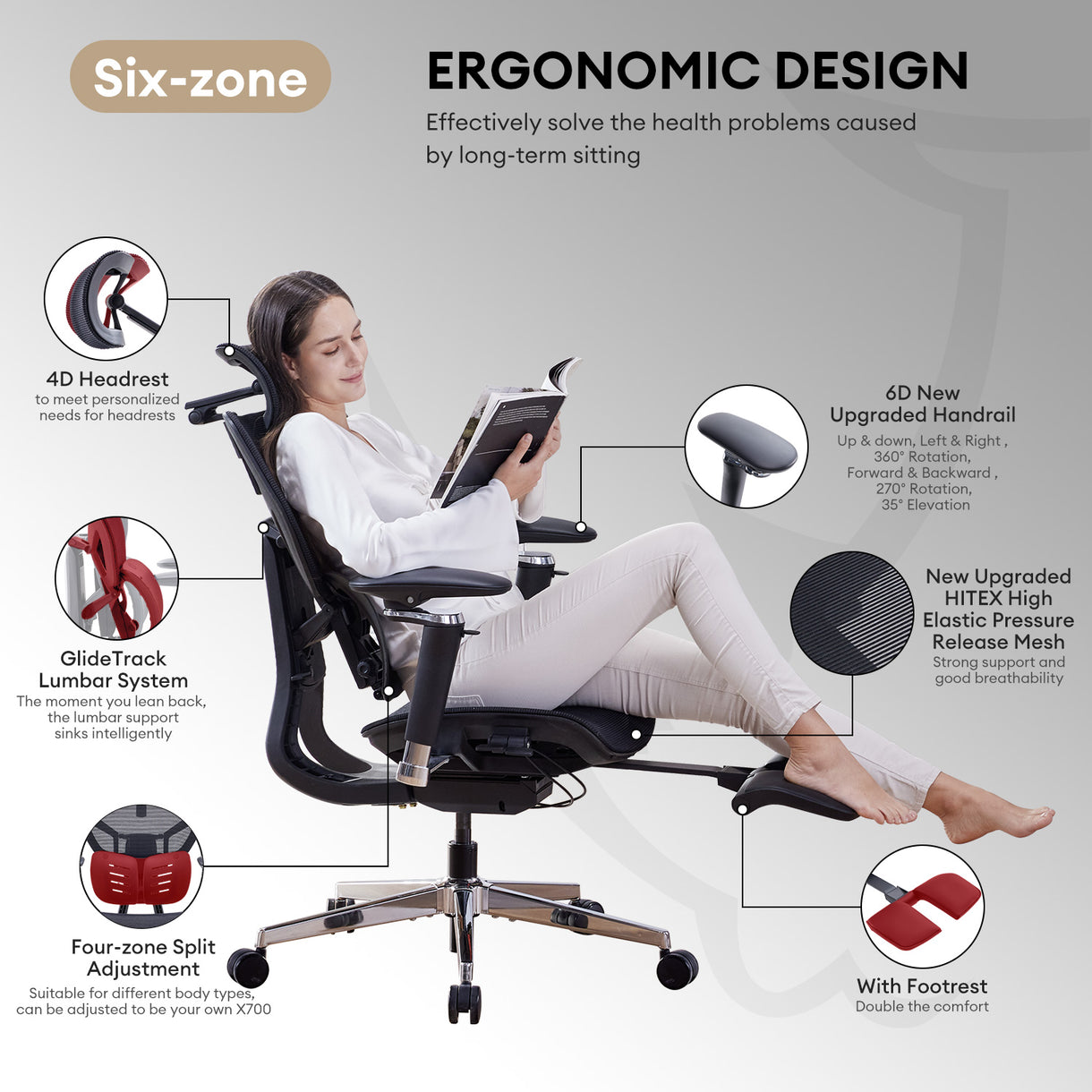 MUSSO X700 Ergonomic Chair Philippines - GlideTrack™ Lumbar System & 6D ...