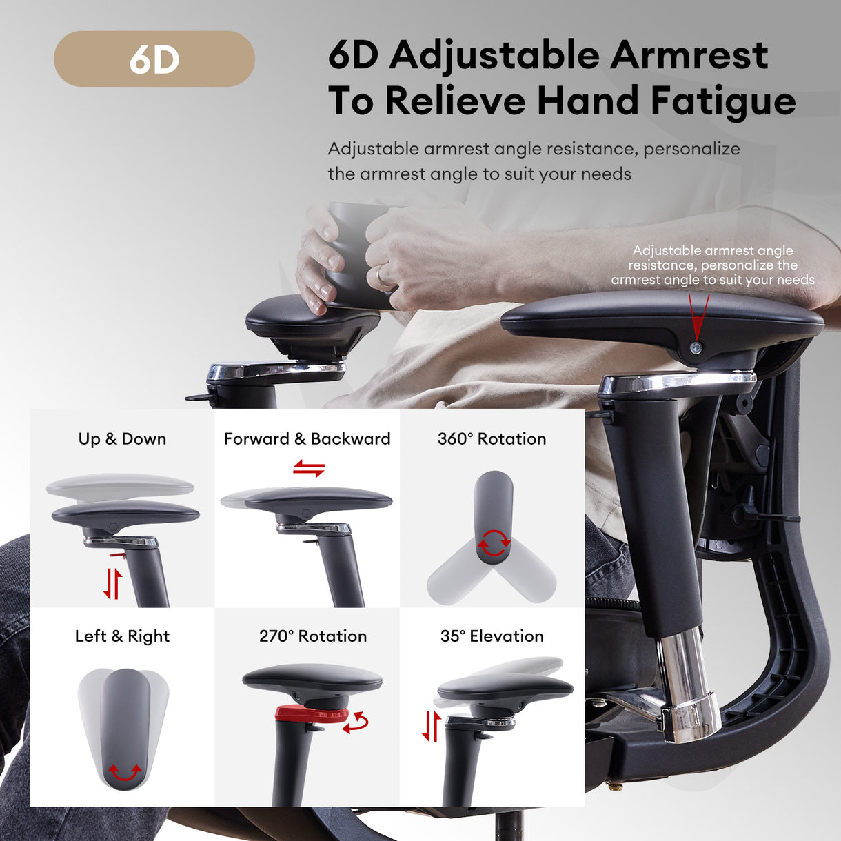 MUSSO X700 Ergonomic Chair Philippines - GlideTrack™ Lumbar System & 6D ...
