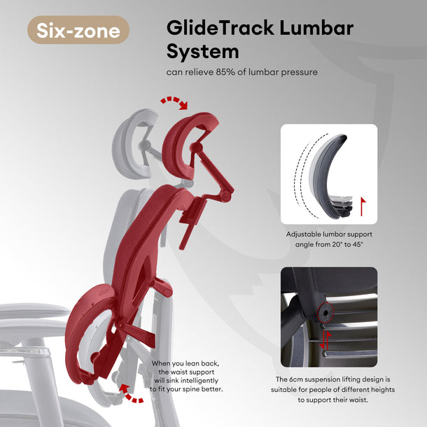 MUSSO X700 Ergonomic Chair Philippines - GlideTrack™ Lumbar System & 6D ...